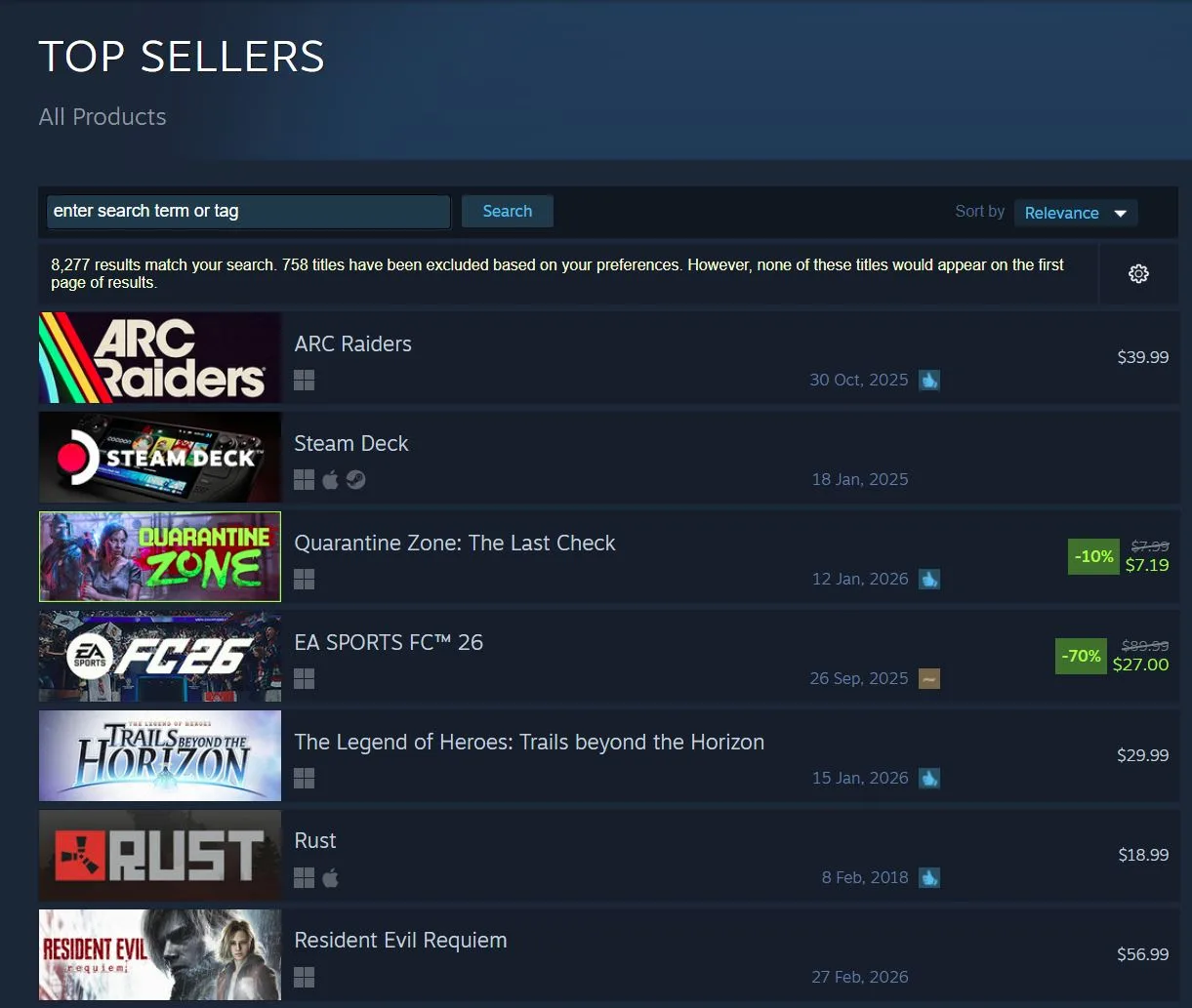 Resident Evil Requiem Already Among Top 10 Best-Selling Steam Games One ...